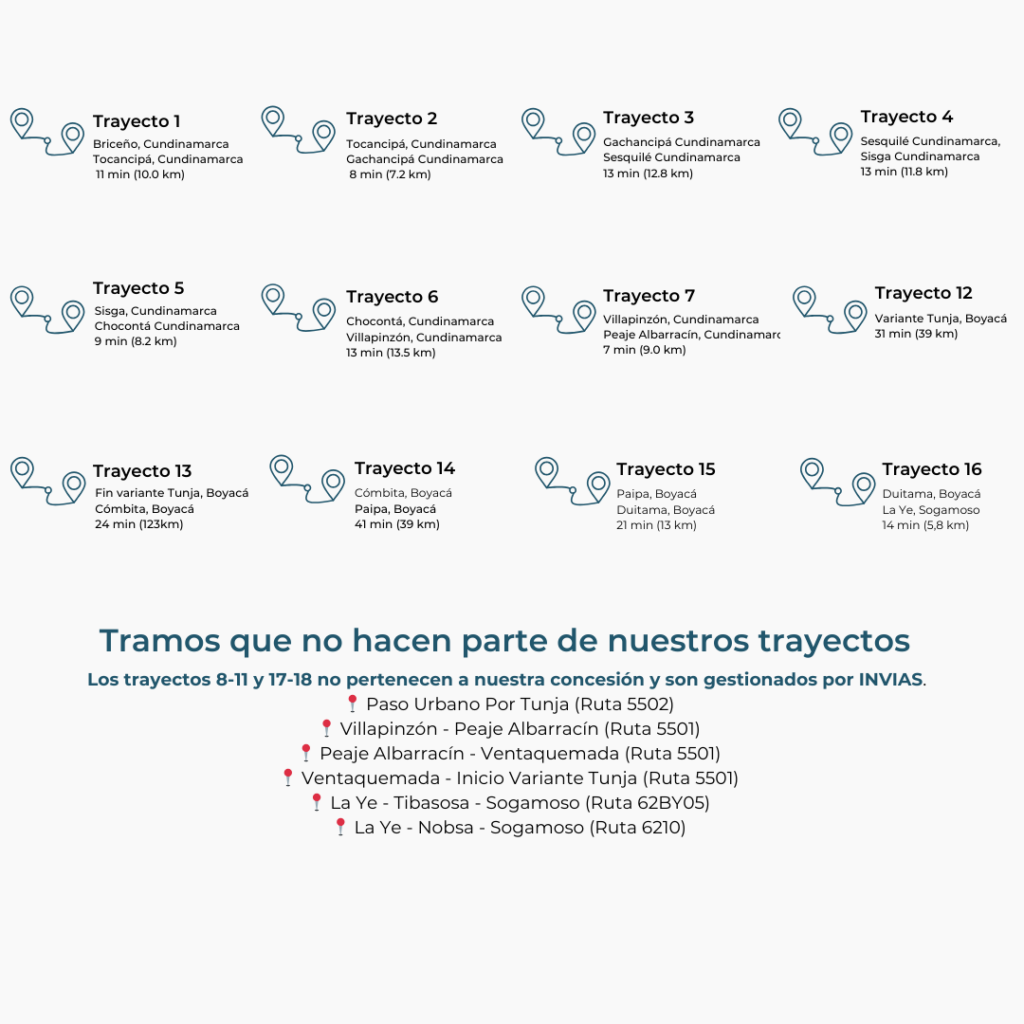 Trayectos - BTS autovia